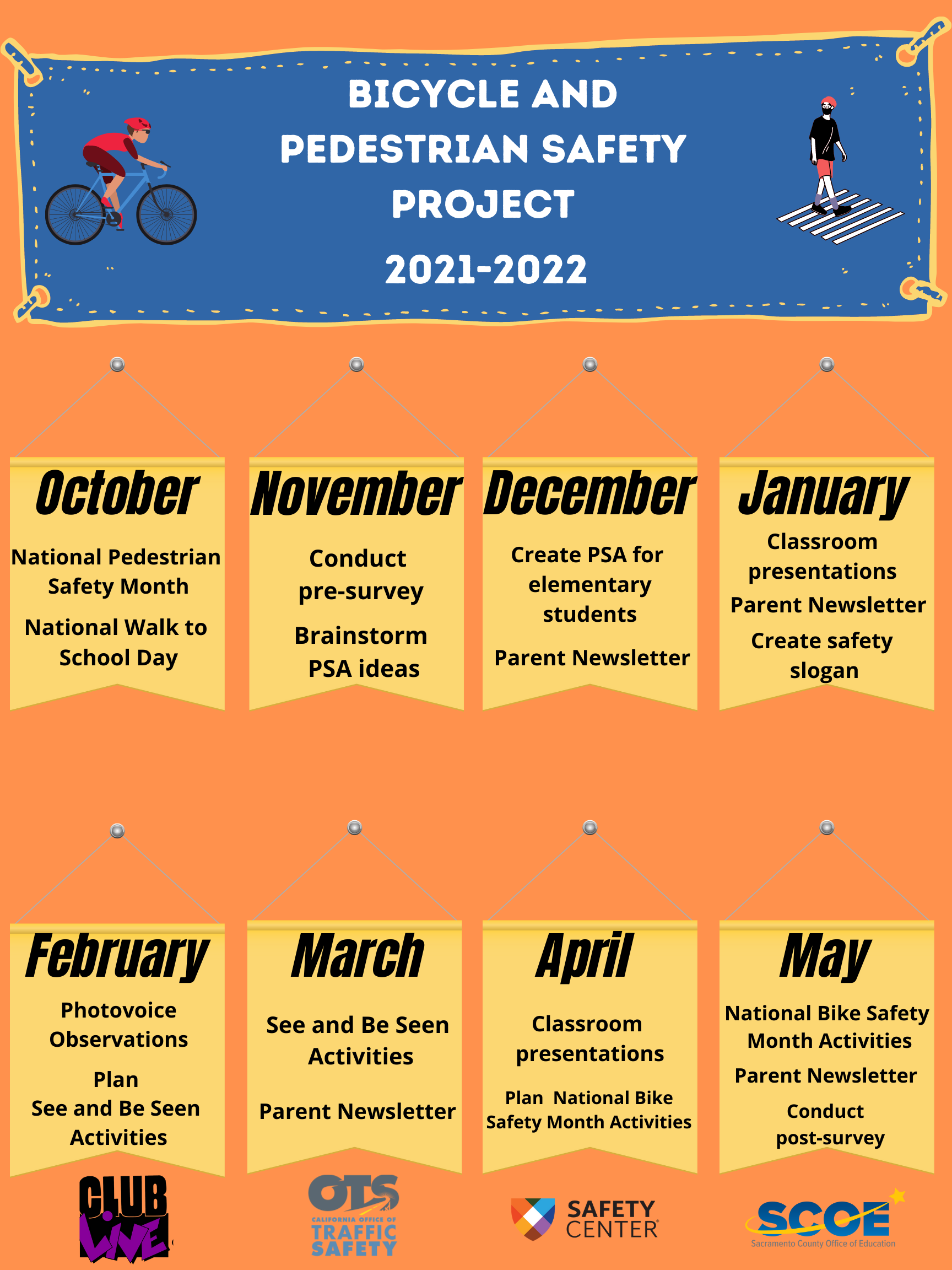 Resources & Activities 2021-2022